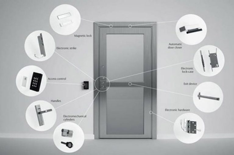 Hotel Access Control – Kaba & Assa Abloy Door Lock Solution